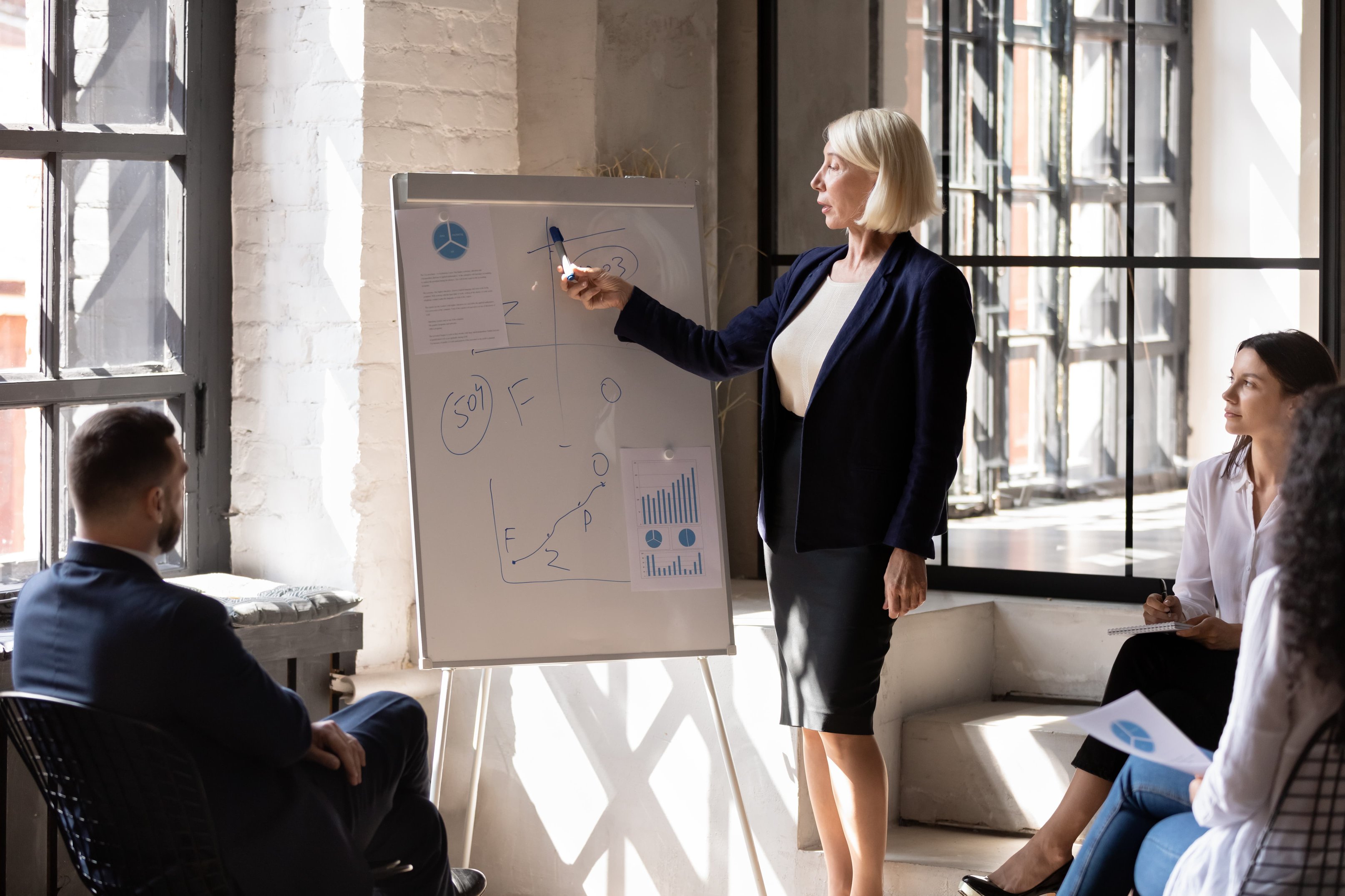 IBM Maximo Integration | Maximo Implementation | Interloc Solutions