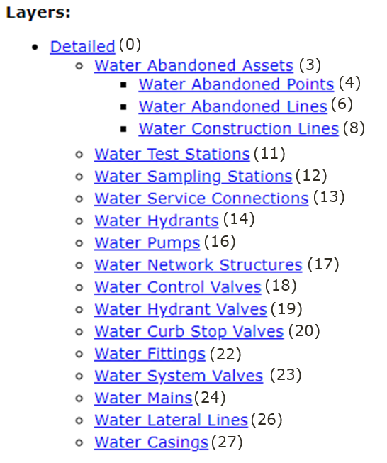 Maximo Spatial and ESRI Layer IDs